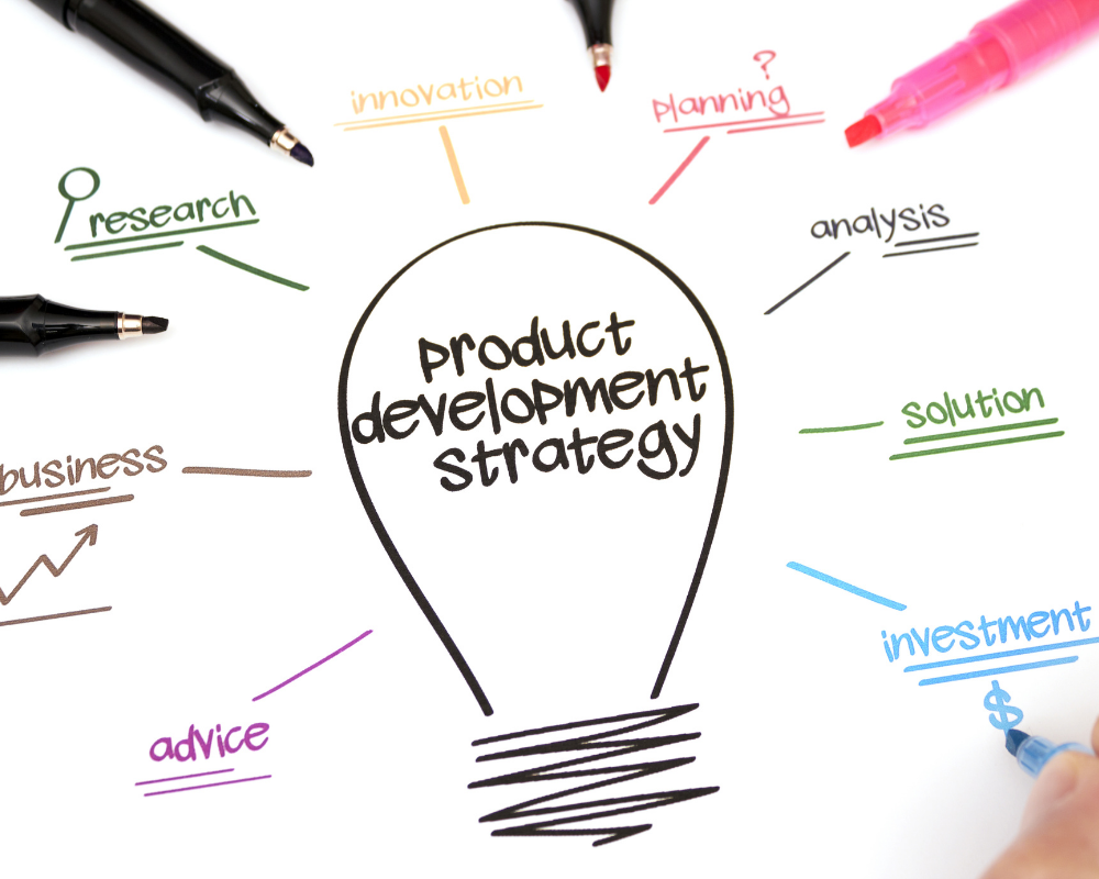 How to Build a B2B SaaS Product Strategy